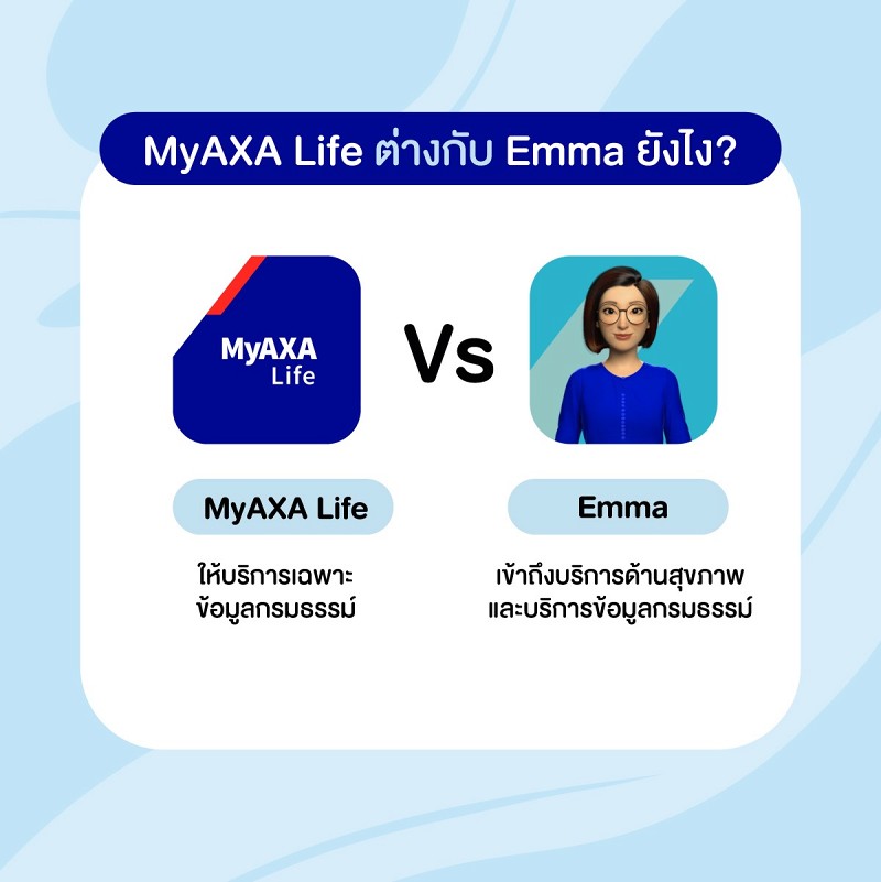 ผู้ช่วยส่วนตัว! สำหรับคนอยากปรึกษาแพทย์ออนไลน์ รอรับยาได้ที่บ้าน! แอปใหม่ Emma by AXA จากกรุงไทย ...