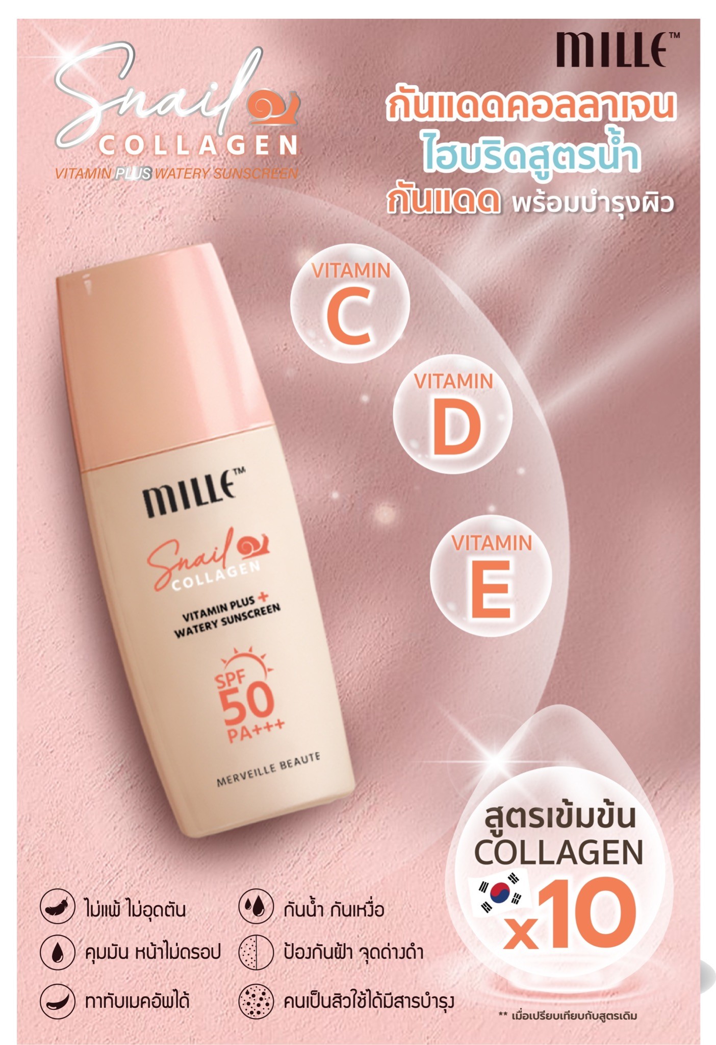 กันแดด Mille ปรับสูตรใหม่! เพิ่มสารบำรุงเข้มข้นกว่าเดิม ผิวแบบไหนก็ใช้ได้