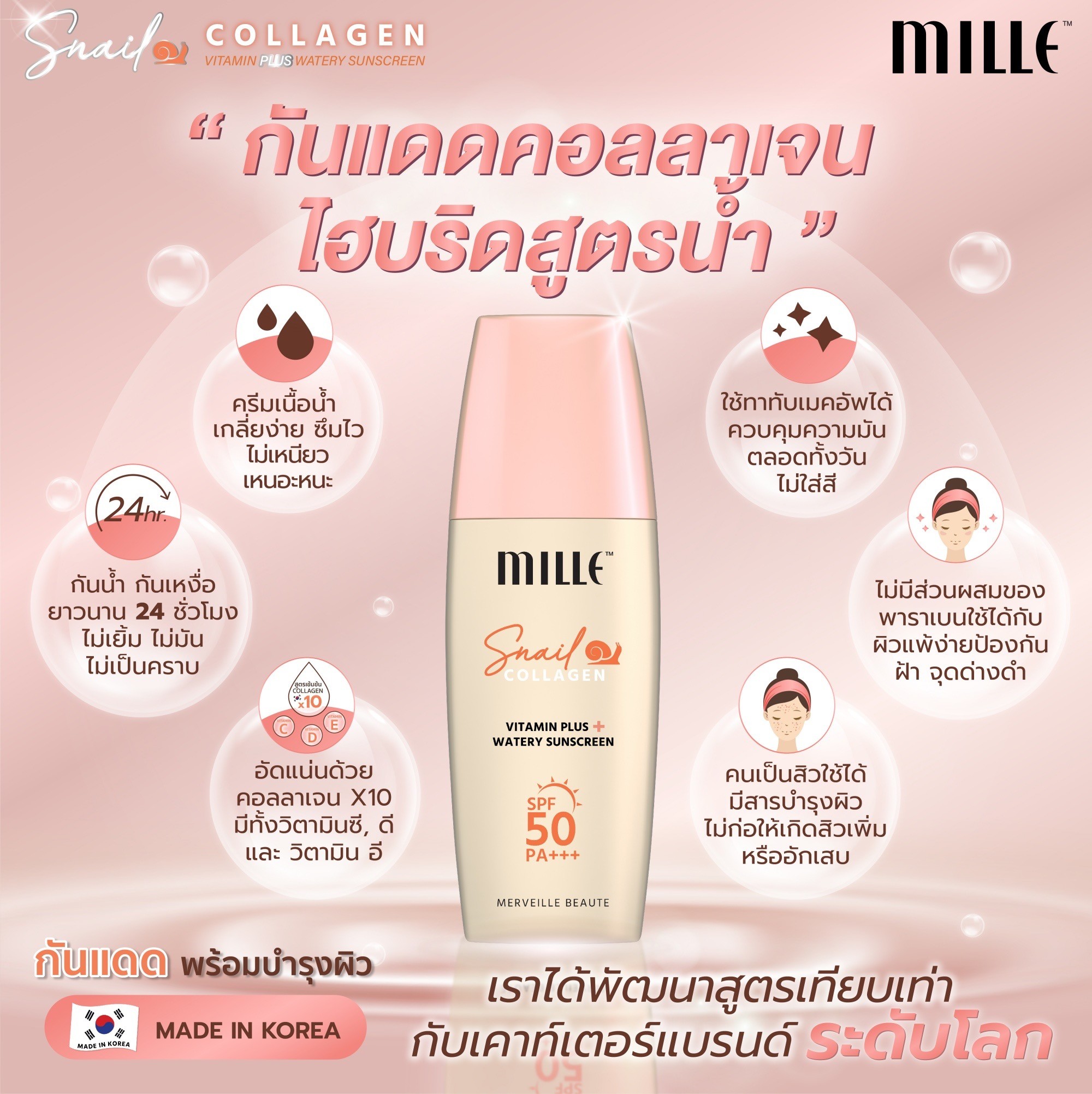 กันแดด Mille ปรับสูตรใหม่! เพิ่มสารบำรุงเข้มข้นกว่าเดิม ผิวแบบไหนก็ใช้ได้