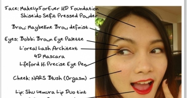 Beauty Note ปากแดง สวยสุดฤทธิ์